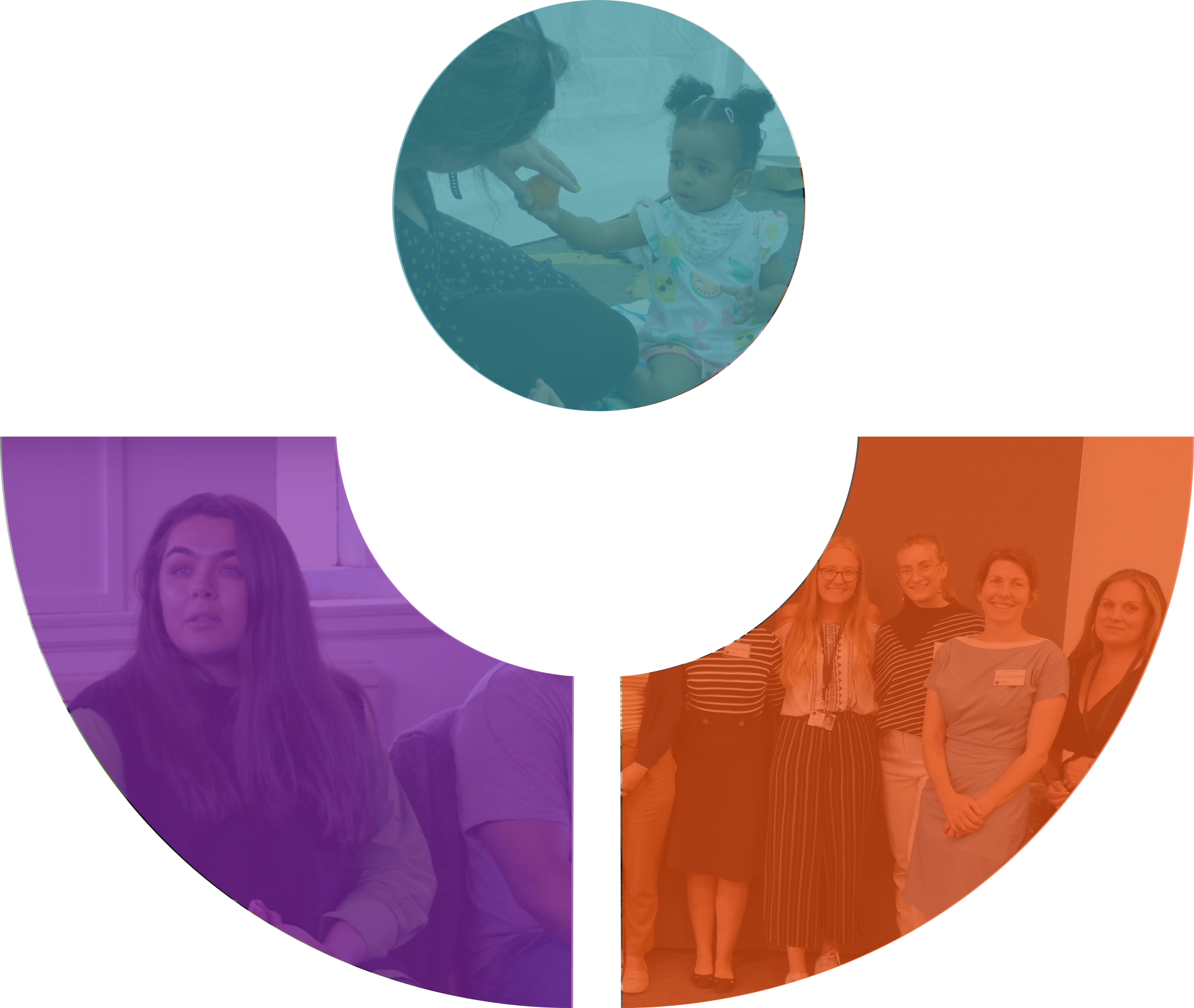 About Us - Shared Health Foundation